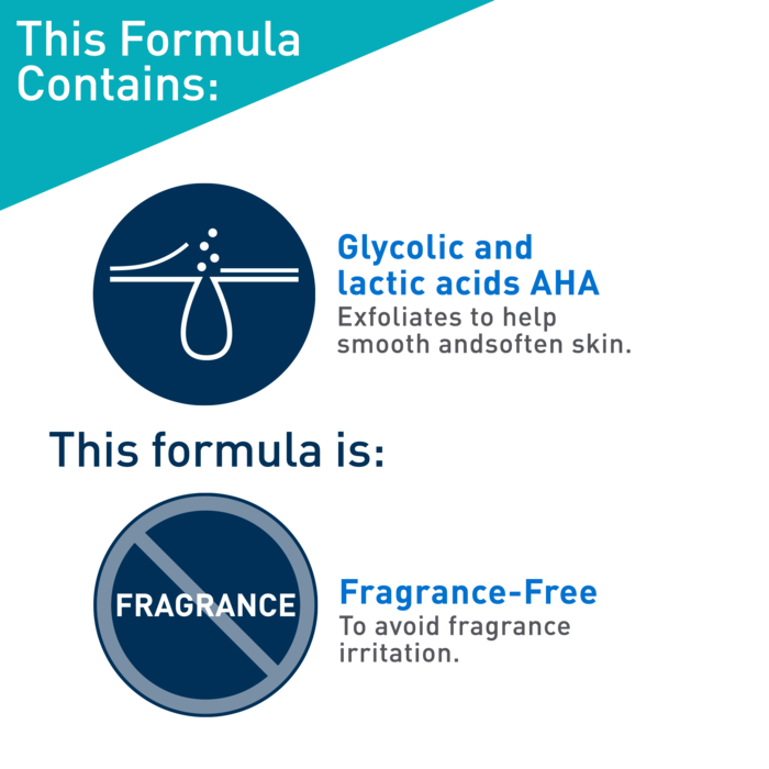 Acne Control Gel | Clear and Healthy Skin | CeraVe Canada