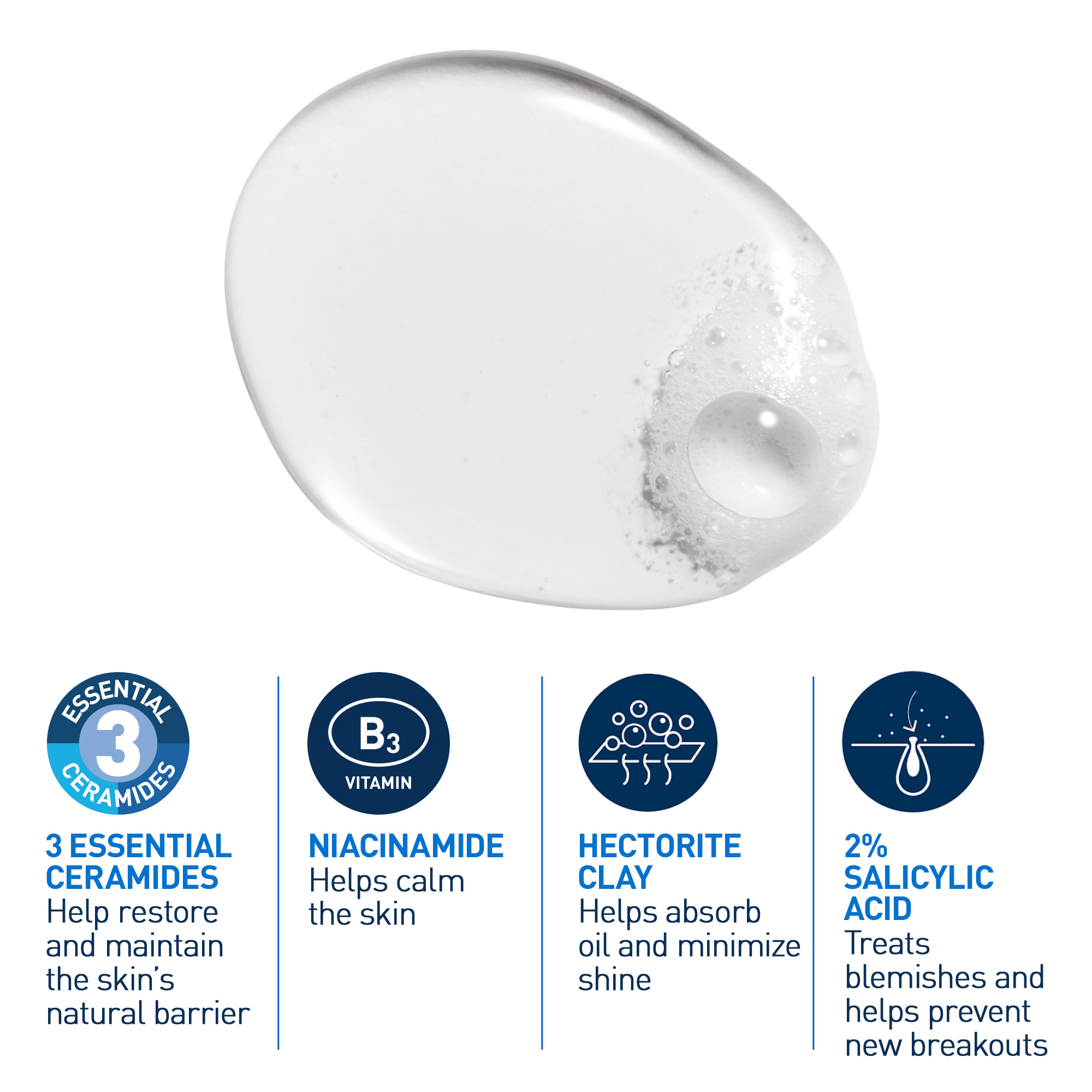 Daily Acne Control Cleanser with 2% Salicylic Acid - CeraVe