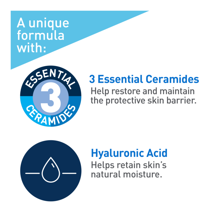 Salicylic Acid Cream for Rough & Bumpy Skin | CeraVe Canada