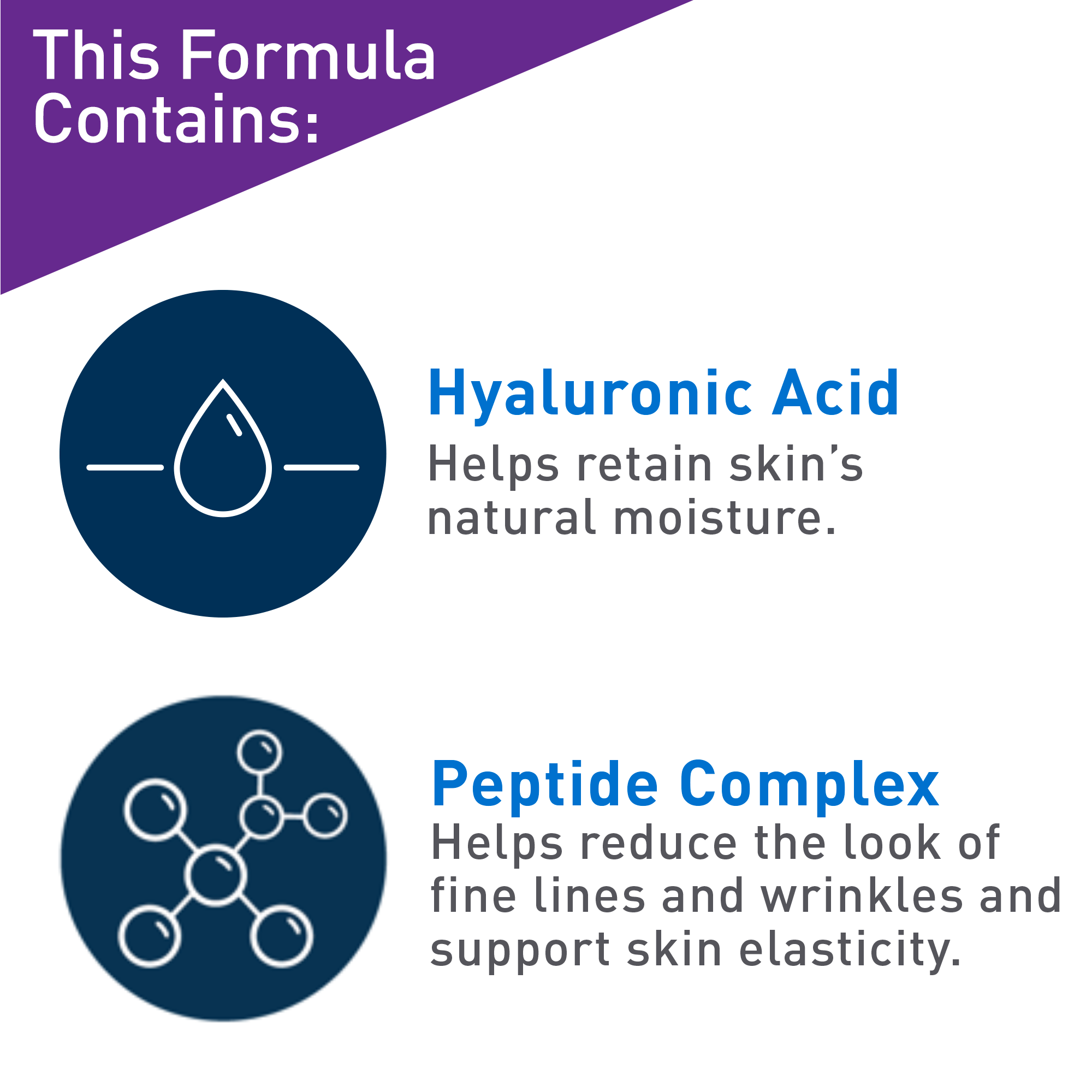 Skin Renewing Night Cream | Moisturizers | CeraVe Canada