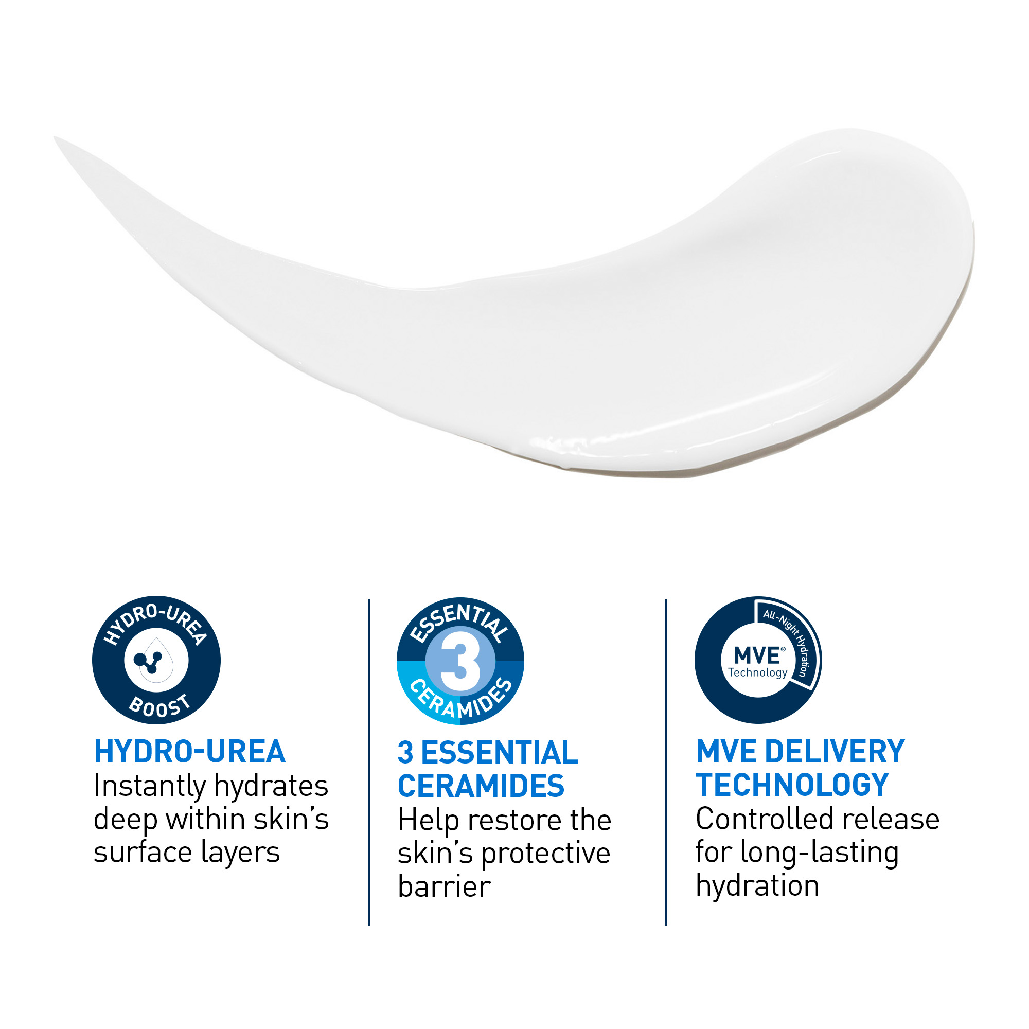 Intense Moisturizing Lotion | Skincare Moisturizers | CeraVe Canada