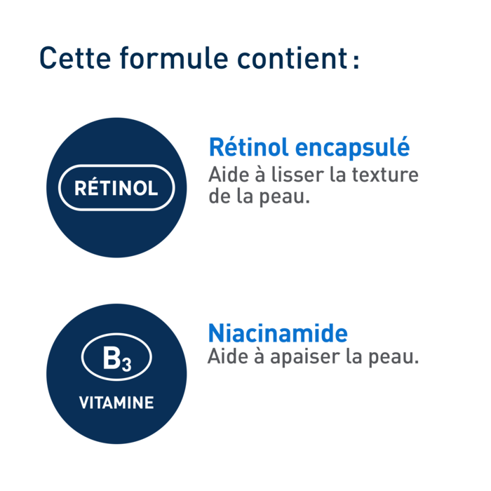 Sérum Resurfaçant Au Rétinol Soins De La Peau Cerave